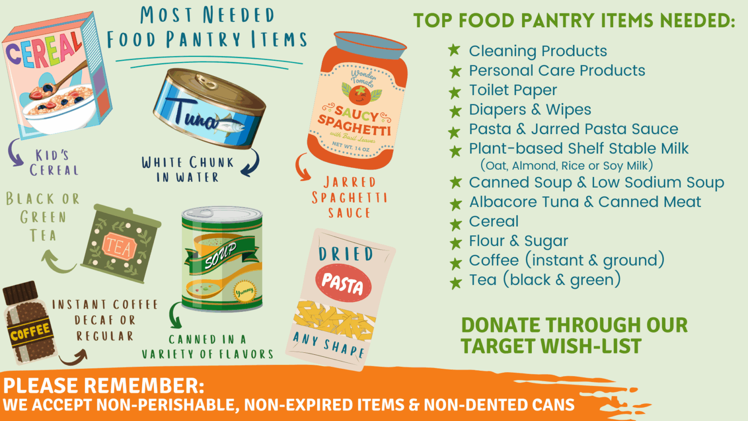 Heart Healthy Food Pantry - Natick Service Council